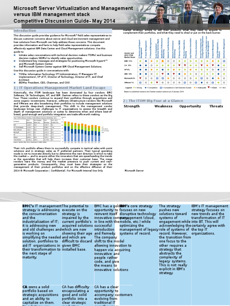 Battlecard - Microsoft System Center Vs IBM v11 | PDF | Open Stack ...