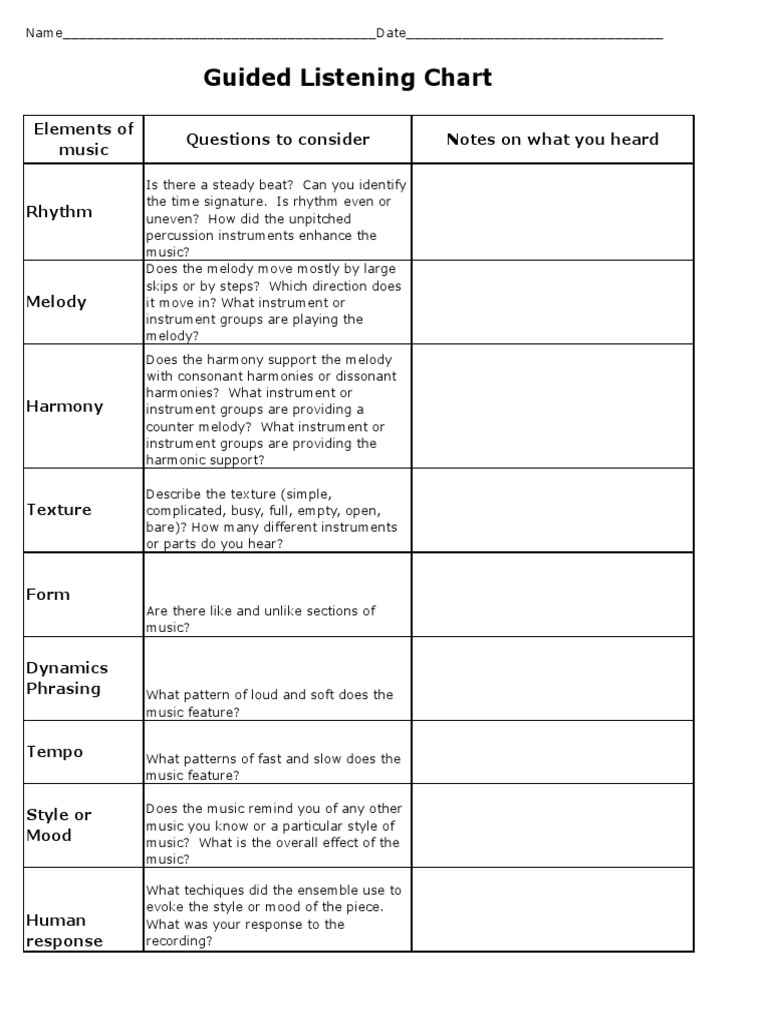 Guided Listening Chart for Music Analysis | PDF