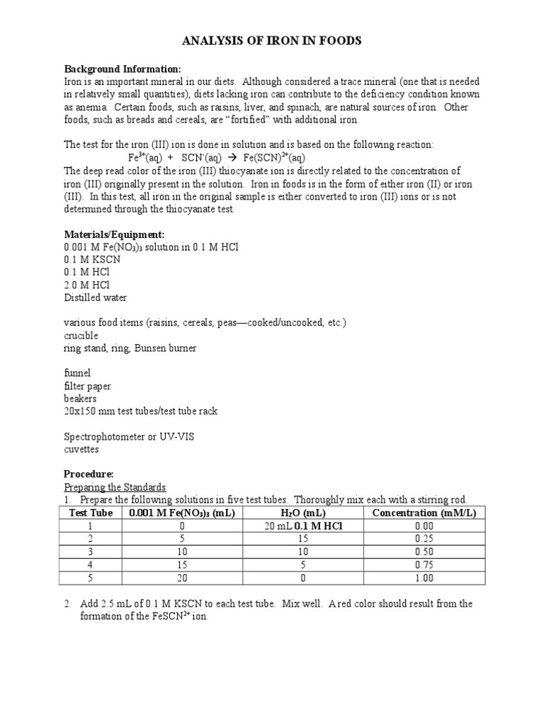 Iron Analysis in Food Samples | PDF | Absorbance | Iron