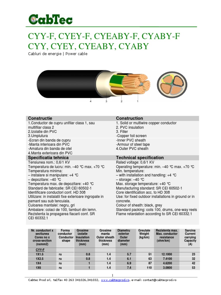 Rezistente CYYF, CYAbYF | PDF | Electrical Conductor | Physical Quantities