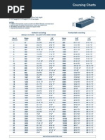 Brick Coursing Chart | PDF | Brick | Masonry