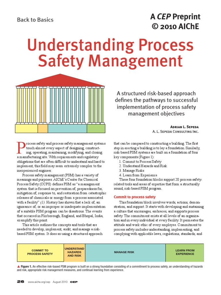 Understanding Process Safety Management | PDF | Risk | Safety