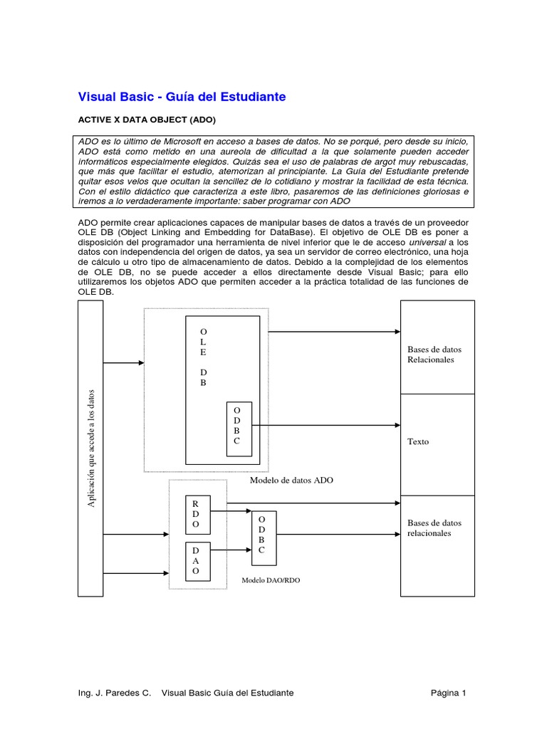Teoria De Ado Visual Basic 6 0 Pdf Active X Data Objects Servidor