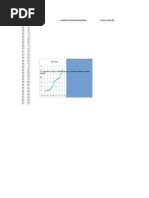 Cepci Index 1950 - 2015 | PDF