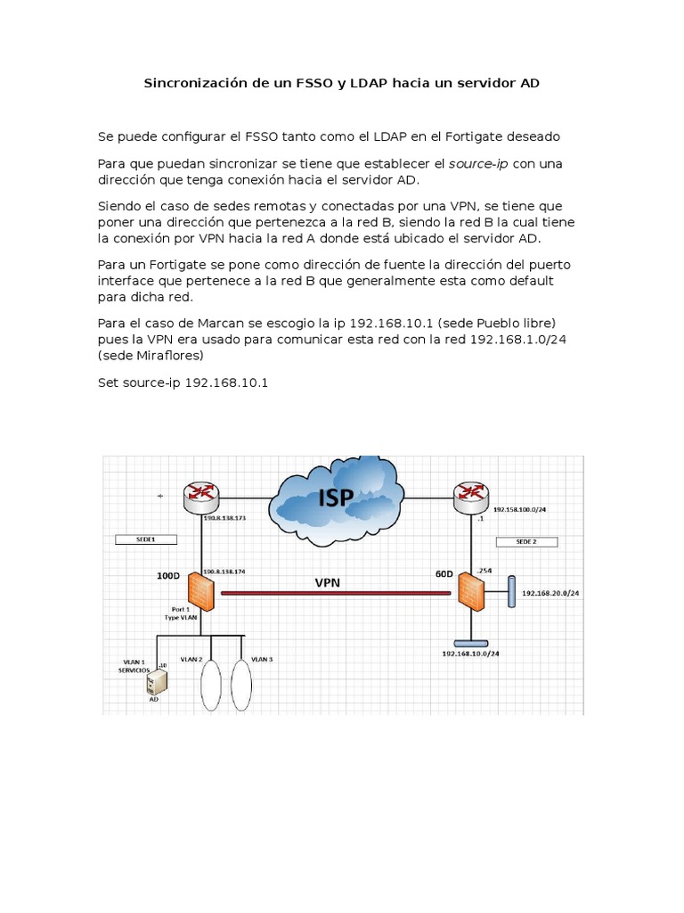 Sincronización de Un FSSO y LDAP Hacia Un Servidor AD | PDF | Directorio Activo | Red privada ...