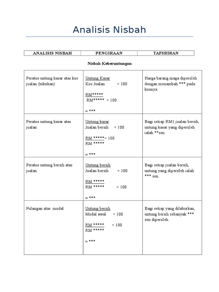 Analisis Nisbah Folio Akaun Tingkatan5 | PDF