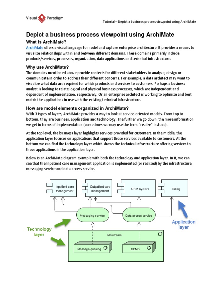 Tutor de Archimate | PDF | Information Management | Scientific Modeling