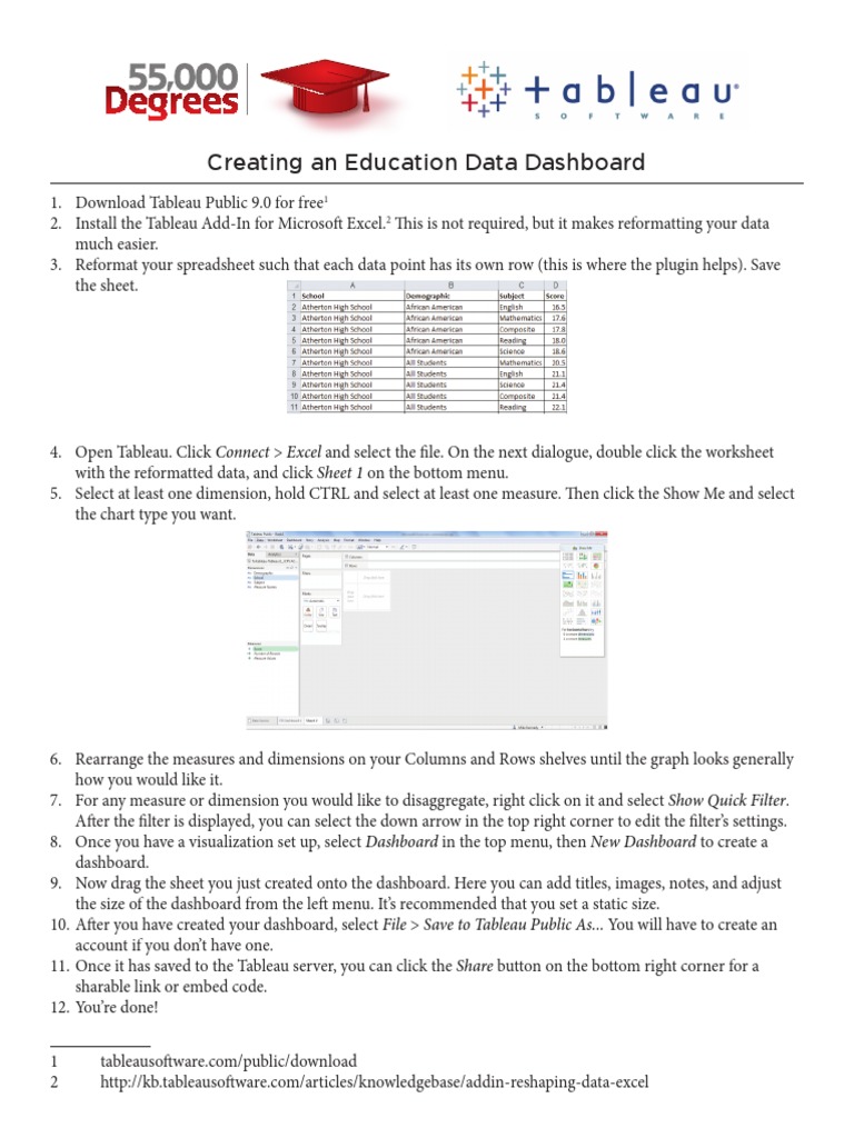 Tableau Handout | PDF