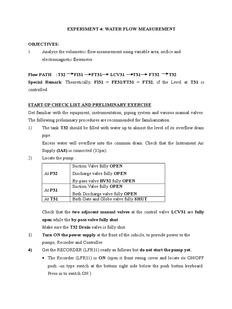 Experiment 4 | PDF | Flow Measurement | Valve