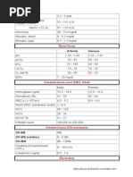 Lab Normals Chart For Nurses | PDF