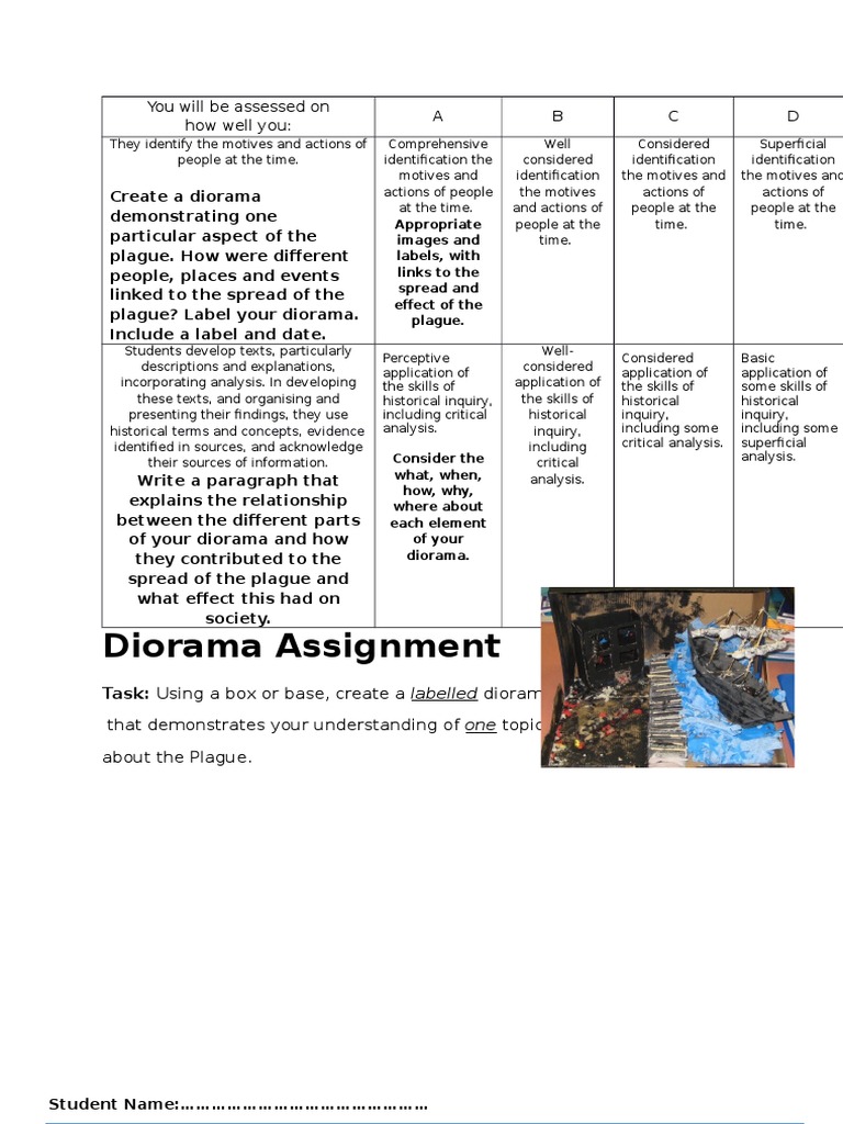 Diorama Marks Sheet | PDF | Social Science