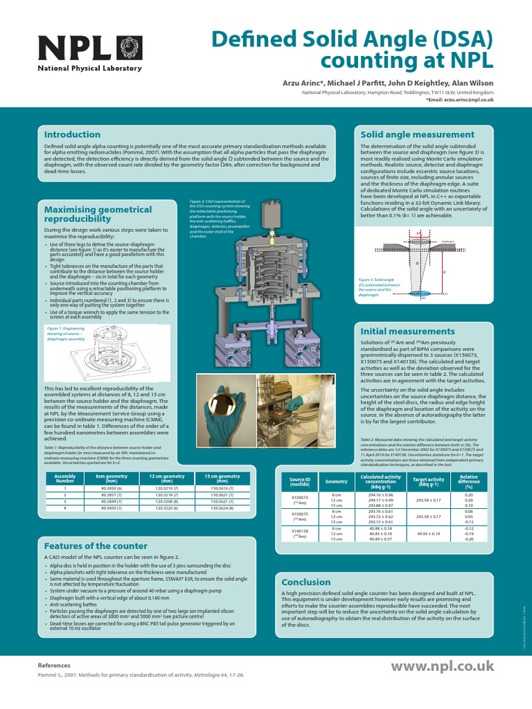 Defined Solid Angle Alpha Counting at NPL | PDF | Accuracy And ...