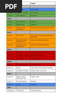 WWII Project Ideas and Guidelines | PDF | News | World War II