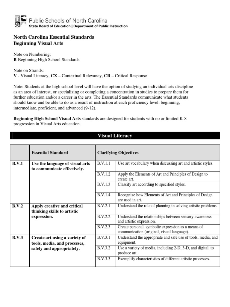 Visual Art Standards | PDF | Creativity | Design