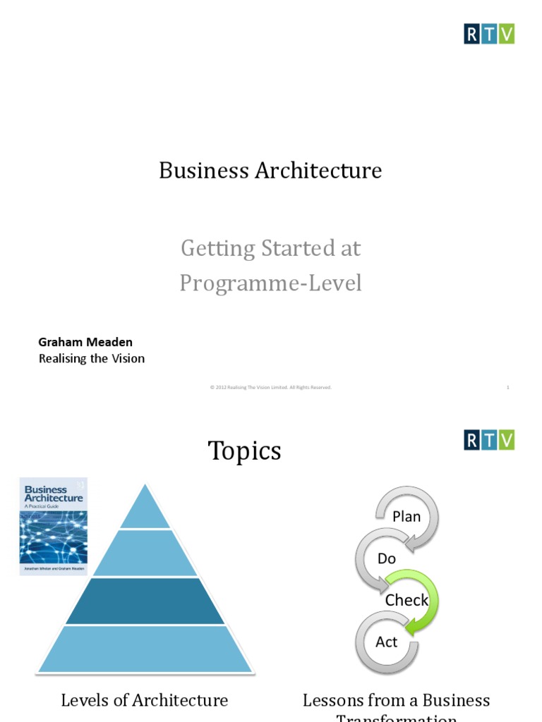 Business Architecture: Getting Started at Programme-Level | PDF ...