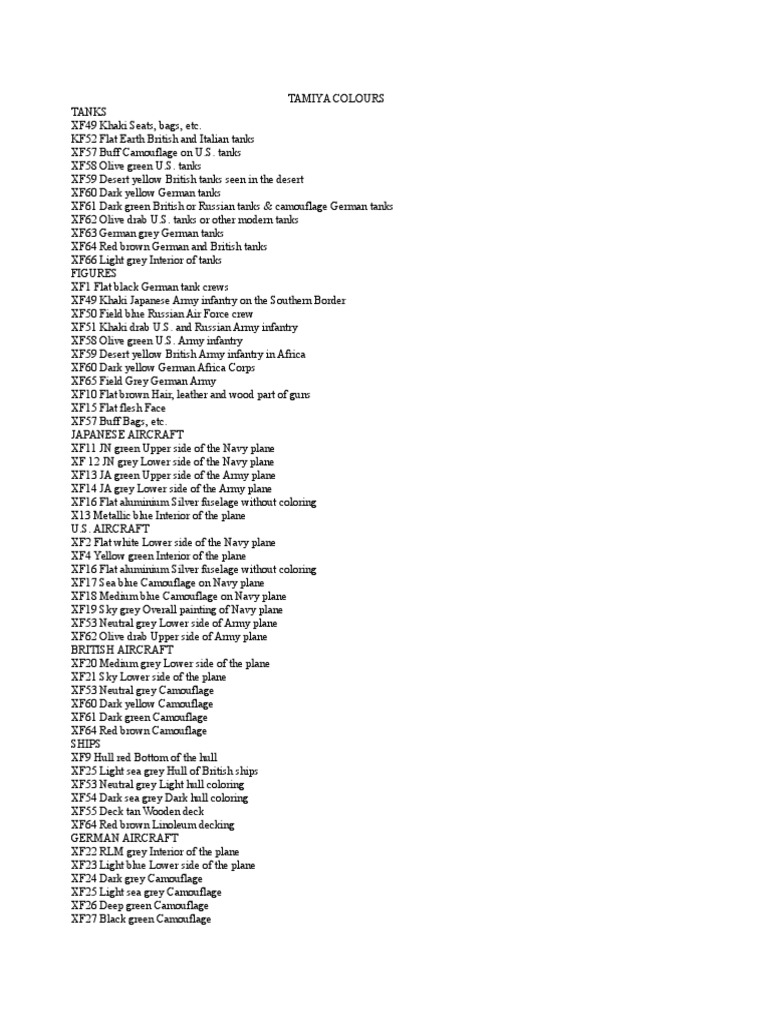 Tamiya Paint Color Guide PDF | PDF