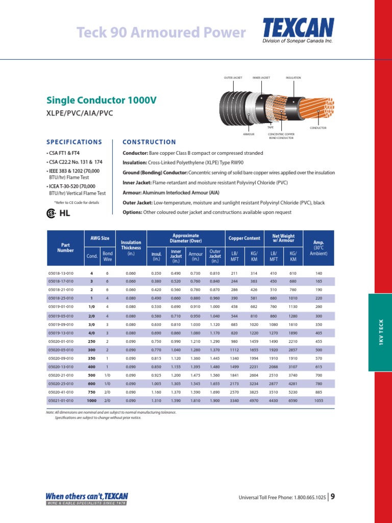 Texcan Teck 1KV | PDF | Electrical Conductor | Insulator (Electricity)