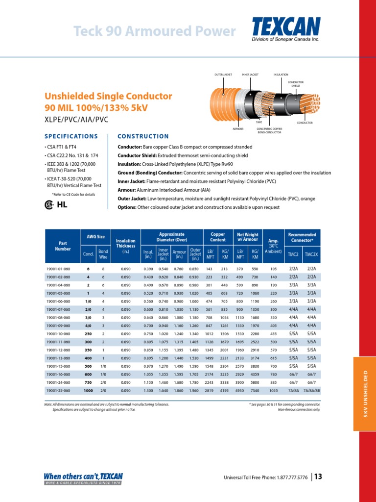 Teck Cable Connector Size Chart | PDF | Electrical Conductor ...