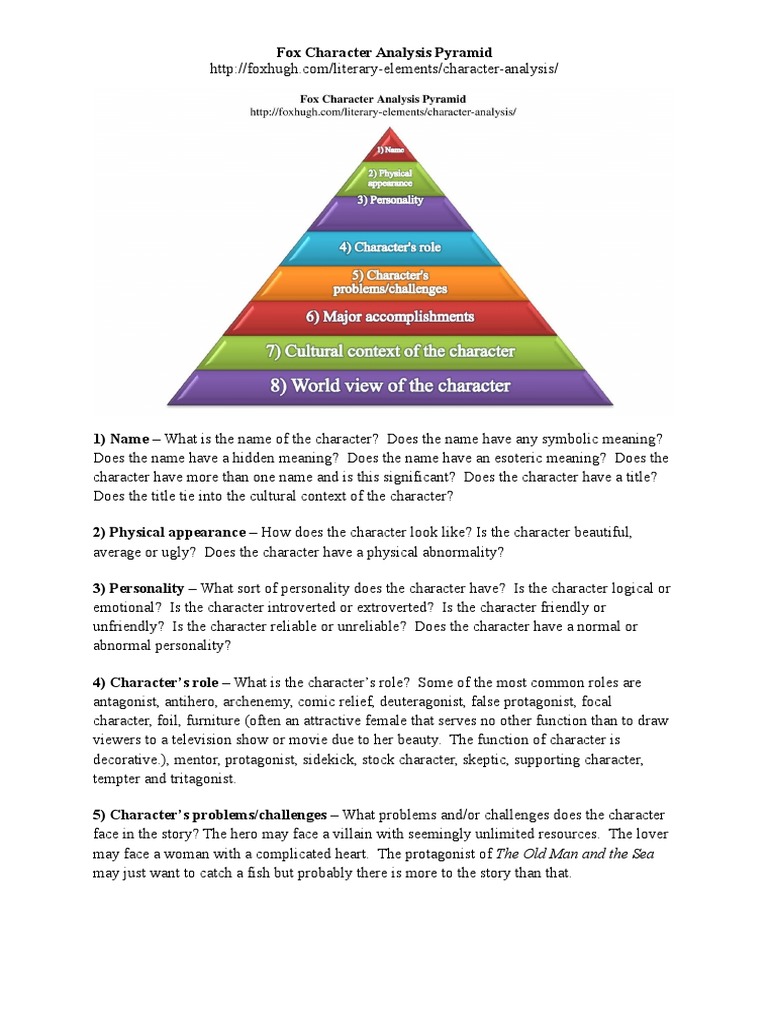 Fox Character Analysis Pyramid Handout | PDF | Socioeconomic Status ...