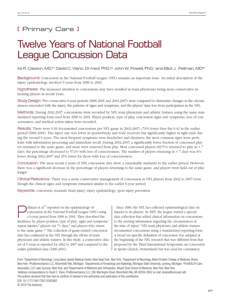 Twelve Years of NFL Concussion Data | PDF | Concussion | Medicine