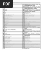 TKT Module 1 Practice Test Draft | PDF | Career & Growth | Language ...