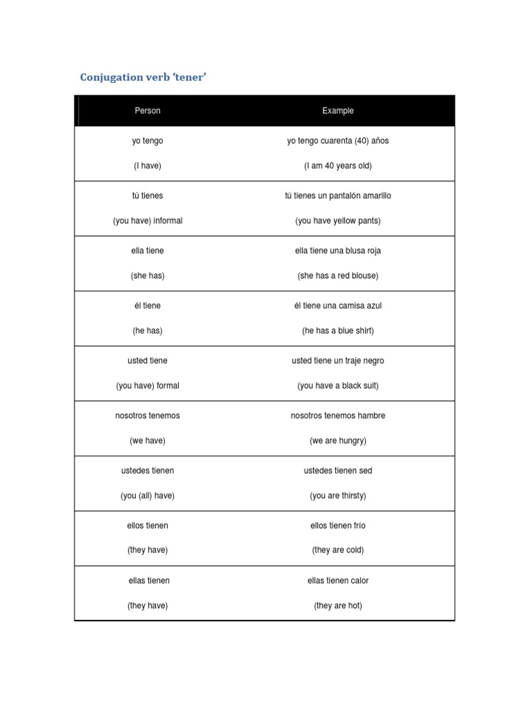 Conjugation Verbs Tener Ir Haber | PDF | Syntactic Relationships | Grammatical Conjugation