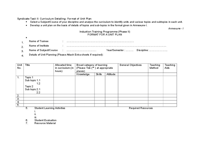 Syndicate Task II Curriculum Implementation Unit Plan | PDF | Career ...