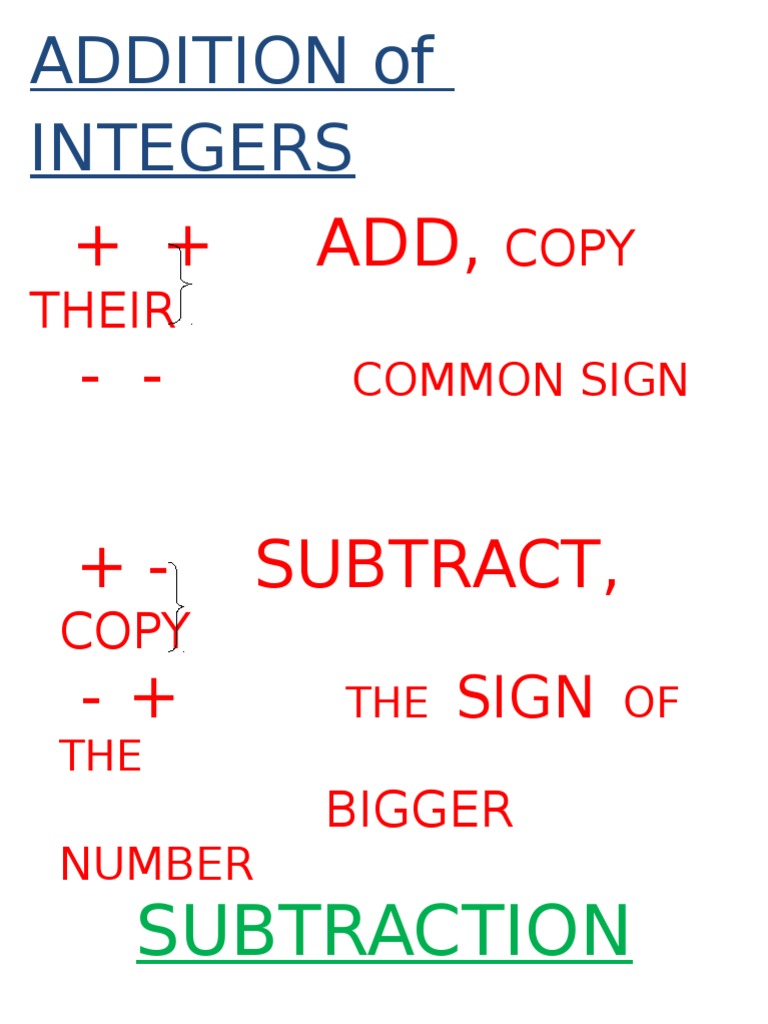 Fundamental Operations on Integers | PDF