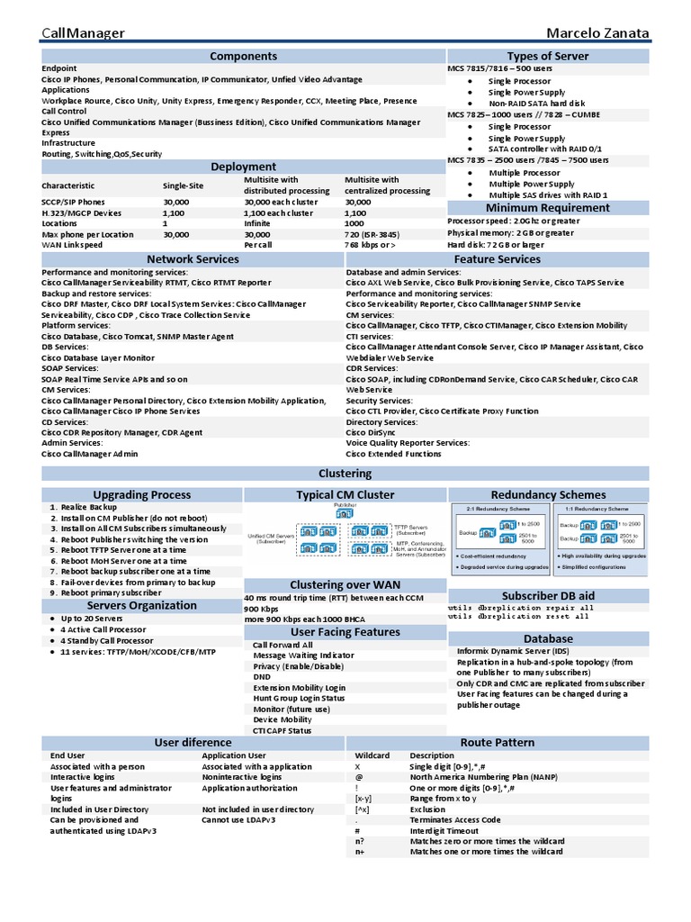 Cisco Call Manager Fact Sheet | Cisco Systems | Server (Computing ...