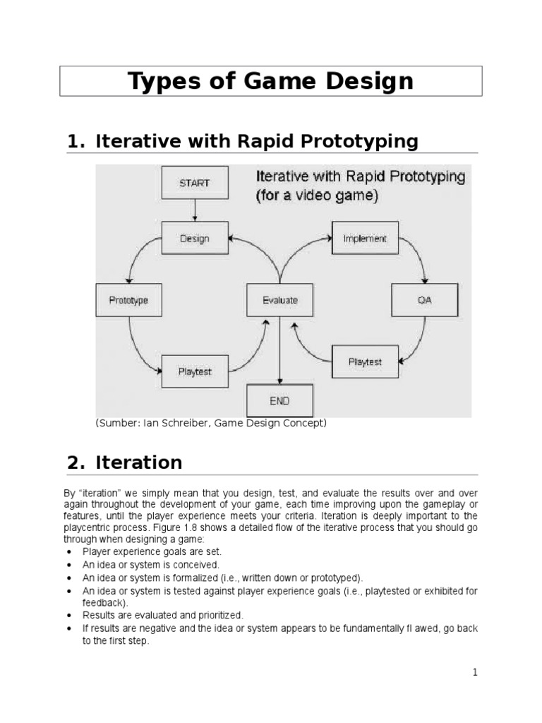 Types of Game Design | PDF | Prototype | Game Design
