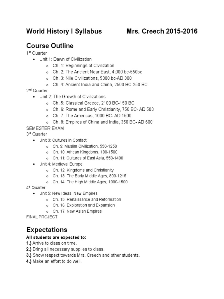 World History 1 Syllabus | PDF | World History | Homework