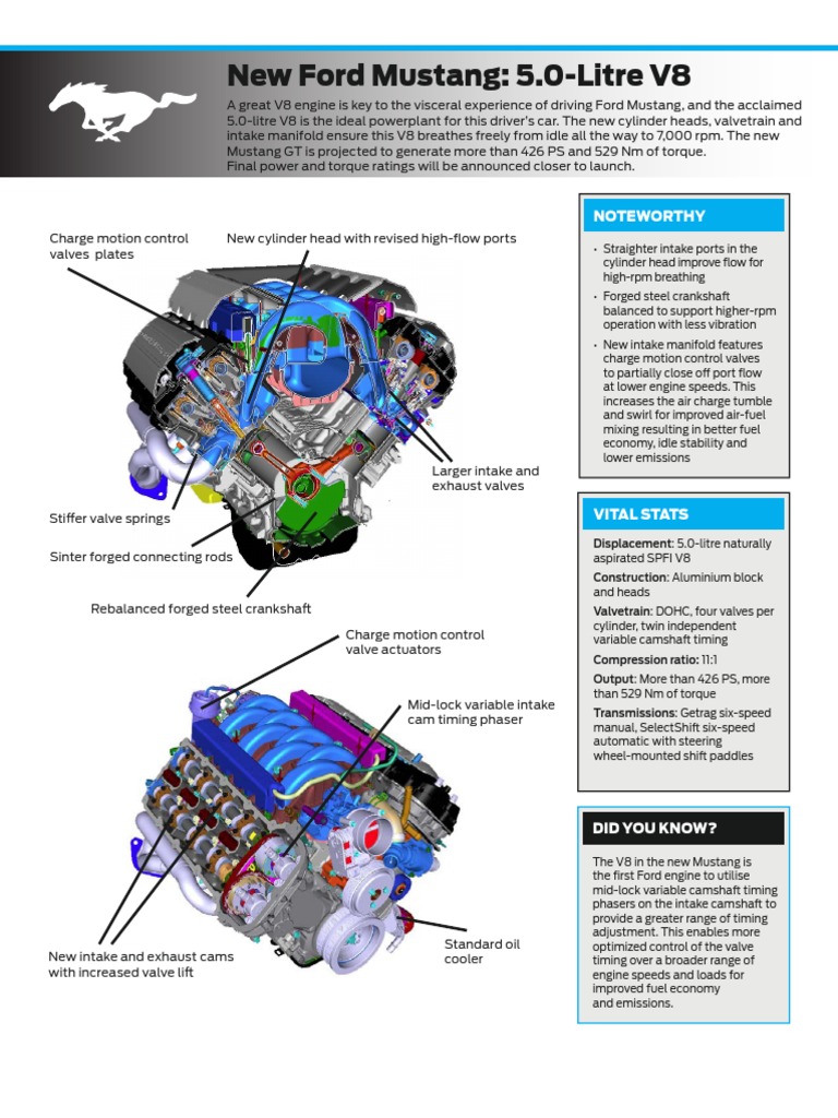 New Ford Mustang: 5.0-Litre V8: Noteworthy | PDF