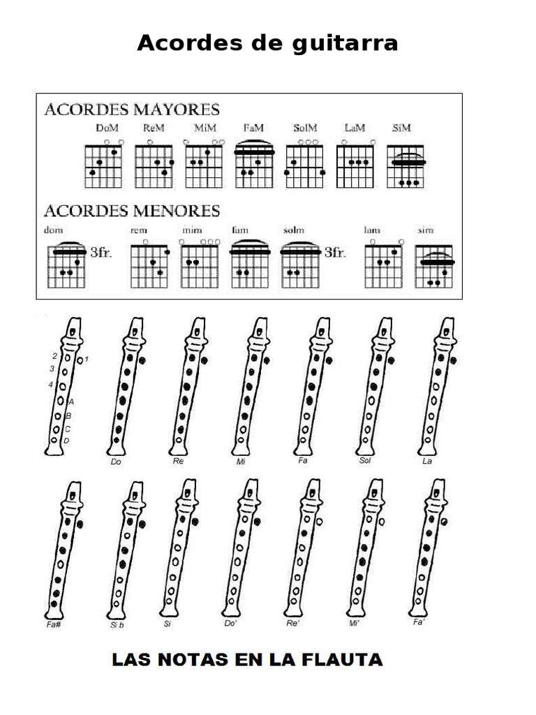 Acordes y Notas Flauta Dulce | PDF