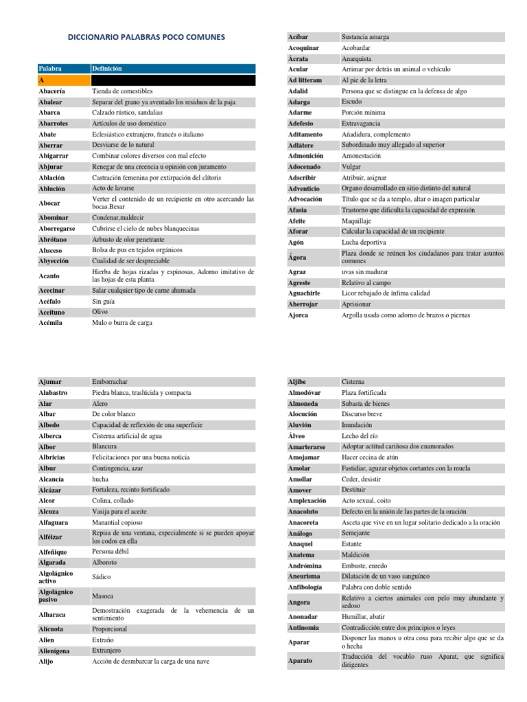 Diccionario Palabras Poco Comunes | PDF