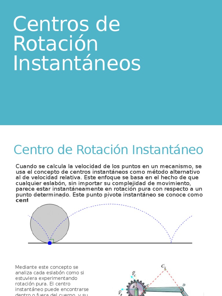Centros de Rotación Instantáneos | Triángulo | Rotación