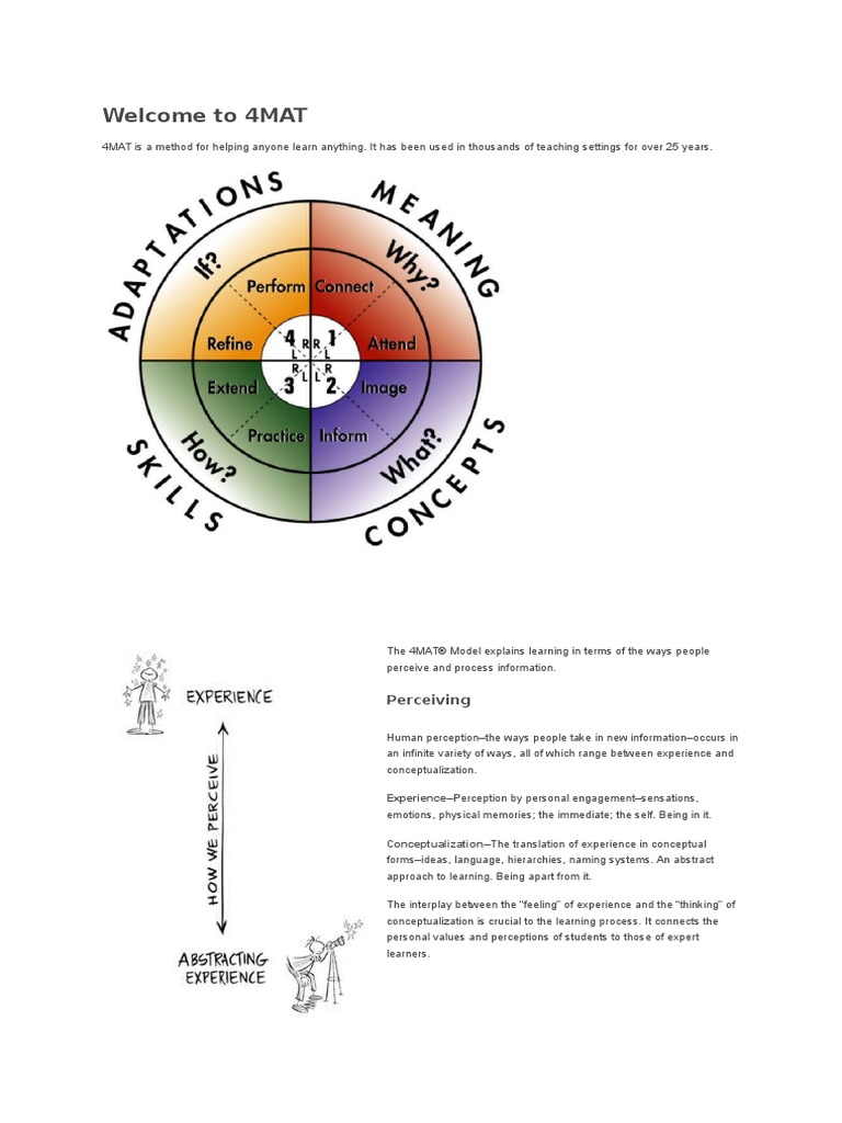 Welcome To 4MAT | PDF | Perception | Experience