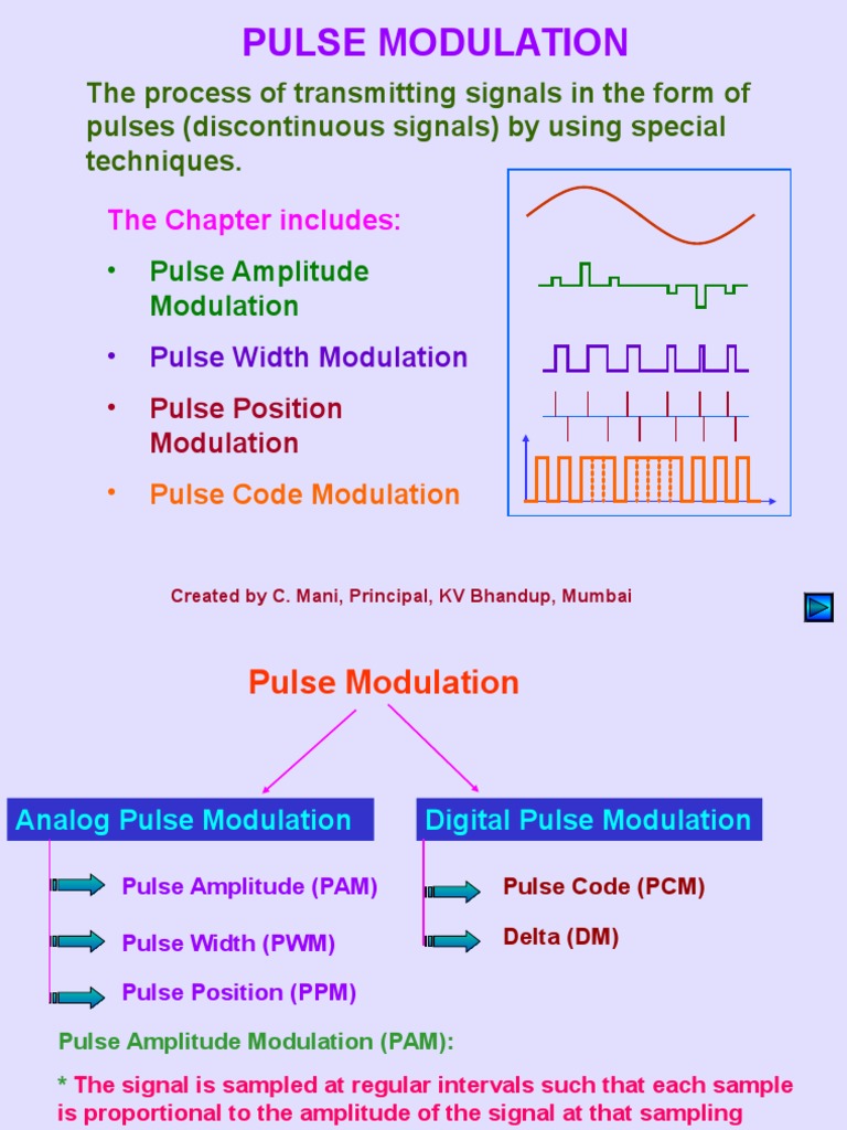 Pulse Modulation (PCM, PWM, Communiation) | PDF | Modulation | Digital ...