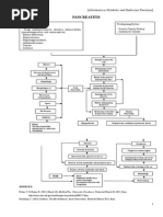 TIGAR-O Classification for Pancreatitis | PDF | Chronic Kidney Disease ...