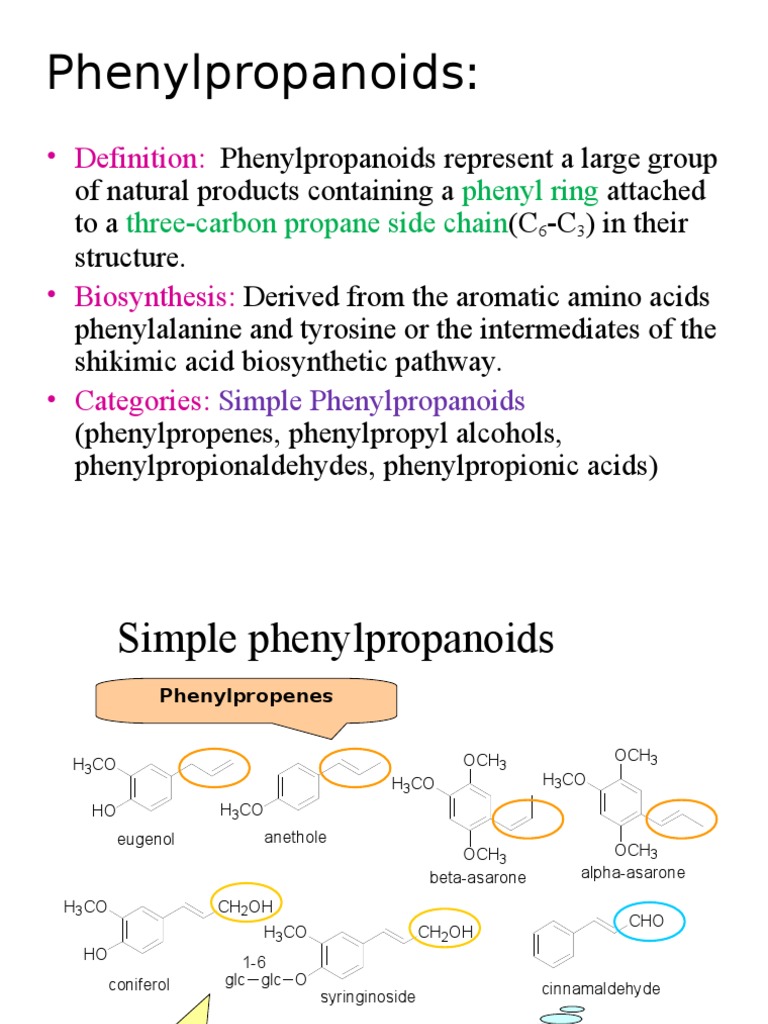 phenylpropanoids (1) | Lignin | Flavonoid