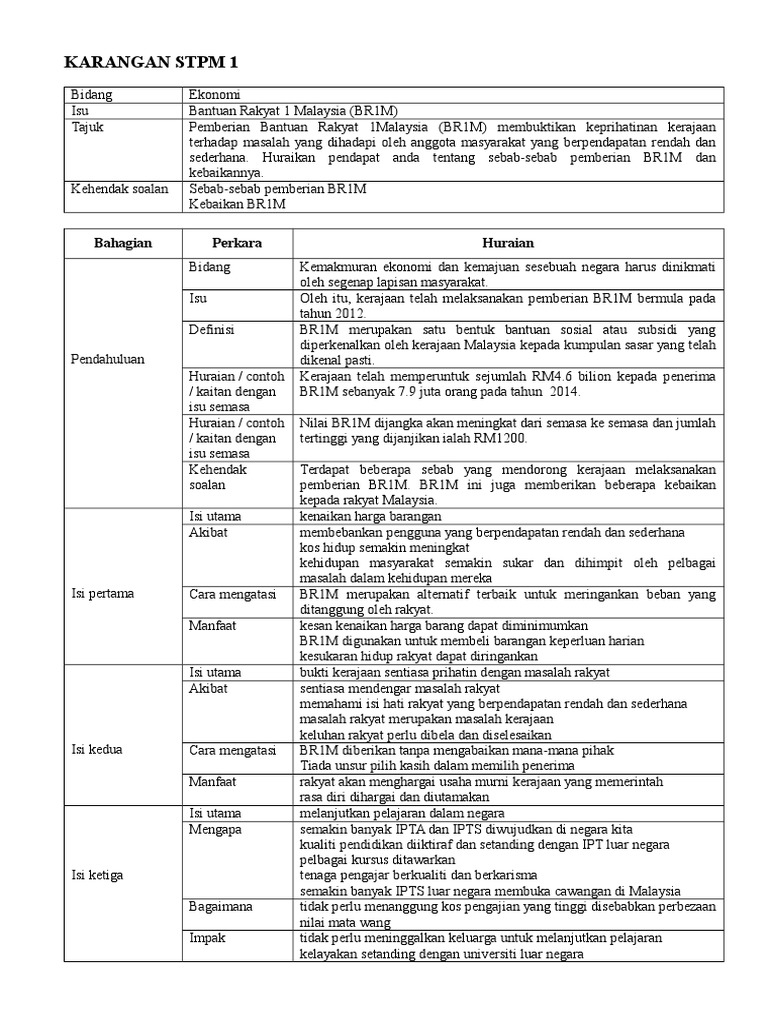 Karangan 2 Bidang Ekonomi Tajuk Br1m | PDF