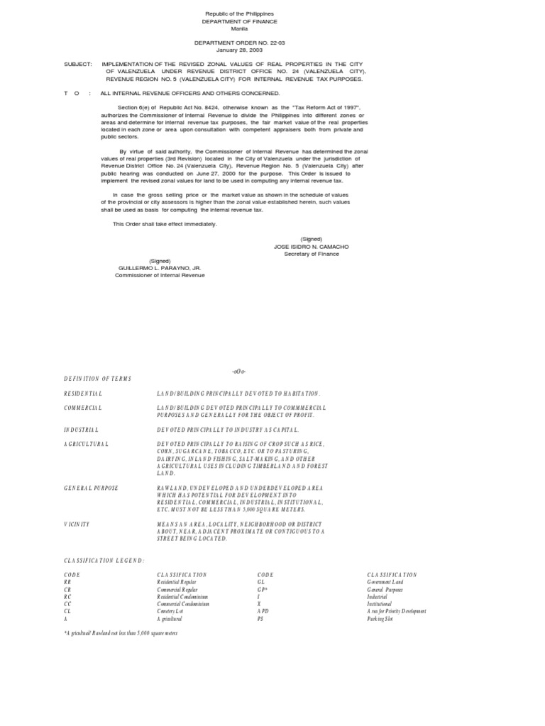 Valenzuela Zonal Valuation | PDF | Market Value | Real Estate Appraisal