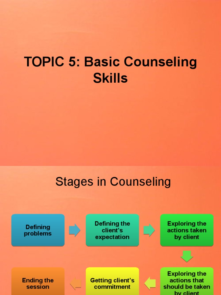 Stages in Counseling | School Counselor | Semiotics