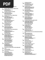 Random Effect d100 Table | PDF | Alcoholic Drinks | Beverages