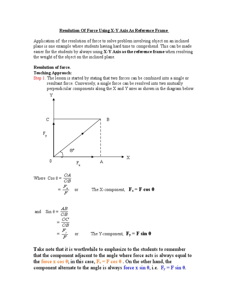 Resolution of Force Using X | PDF | Trigonometric Functions | Cartesian ...