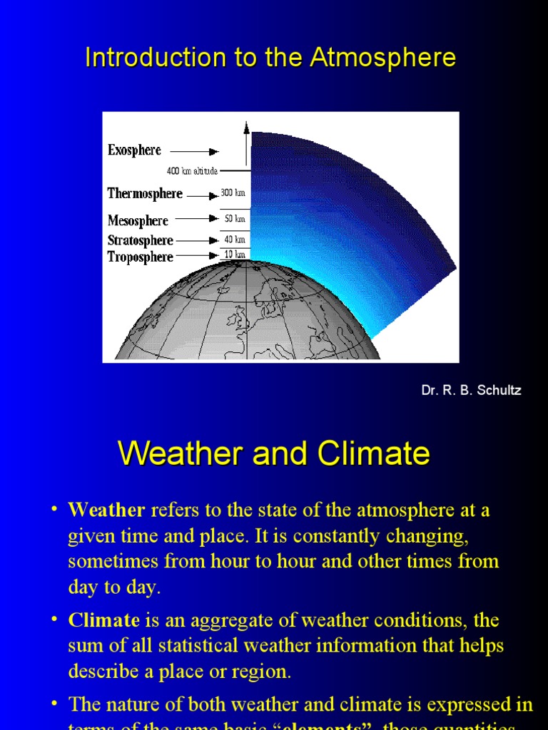 Intro to Atmosphere | Troposphere | Atmosphere Of Earth