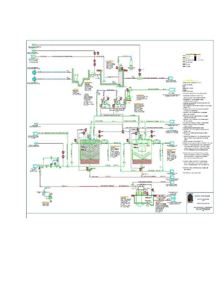 Diagramas de Proceso e Instrumentación | PDF | Sistema de control | Ingenieria Eléctrica