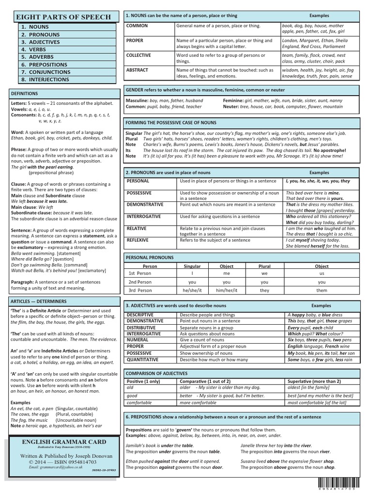 EnglishGrammar Cheat Sheet For Teachers | PDF | Grammatical Gender | Noun