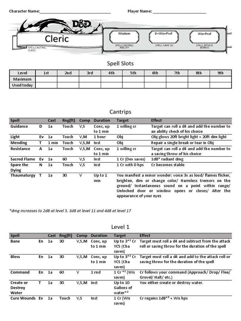 Cleric Spell List D&D 5th Edition | Wound | Nature