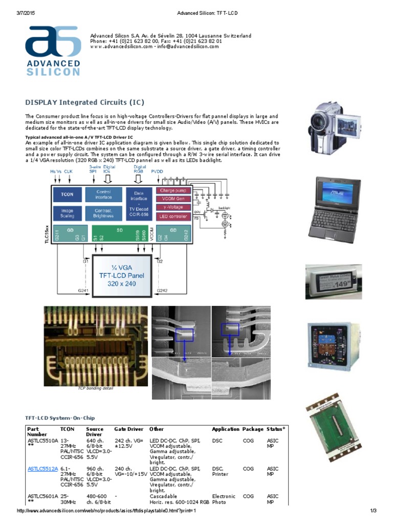 DISPLAY Integrated Circuits (IC) : Typical Advanced All-In-One A /V TFT ...