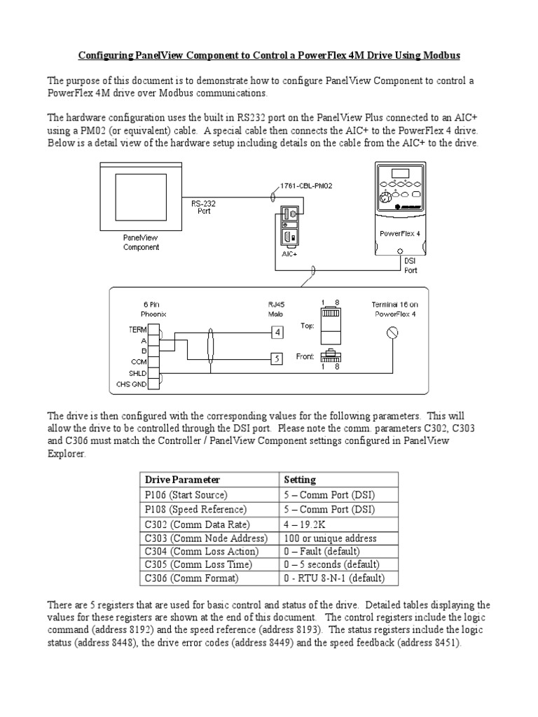 Modbus PVC To PowerFlex4M | PDF | Frequency | Parameter (Computer Programming)